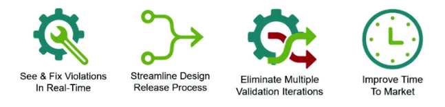 10 Common DFM Issues & How to Fix Them| Cadence